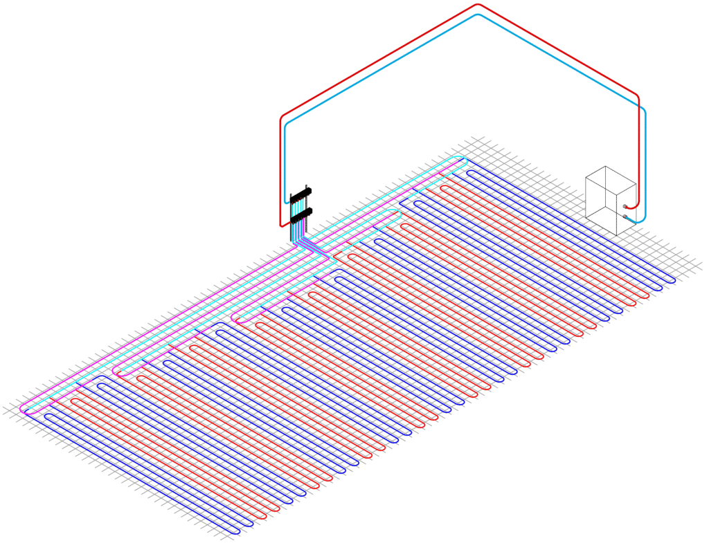 Verlegearten Kreilac GmbH - Der Profi für Industrieflächenheizung und ...